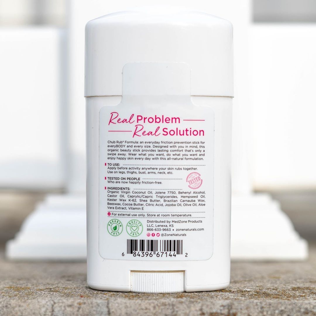 VIDEO: Let’s Talk About It. Chub Rub Conversations with Zone Naturals