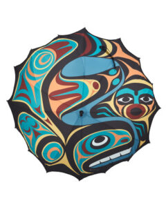 Umbrella Weather! April Showers Means Get Ready with a Chic Umbrella!