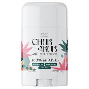 6 Products To Battle Thigh Chafing & Chub Rub | TCF